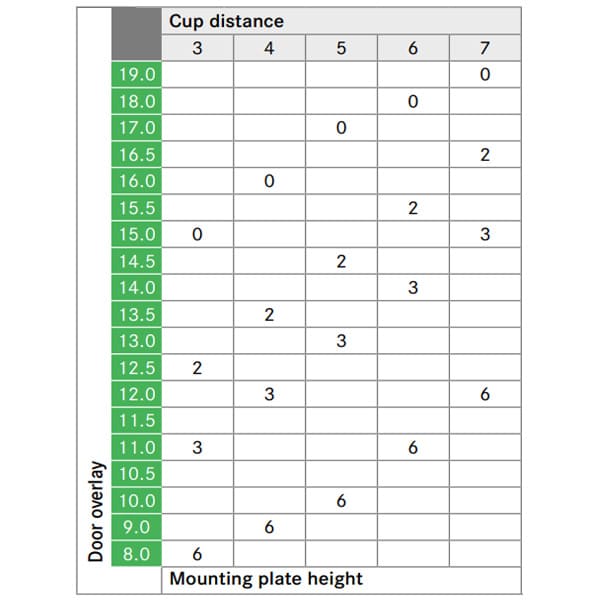 Grass TIOMOS 120 Degree Screw-On Angled -30 Degree CABINET HINGE ...